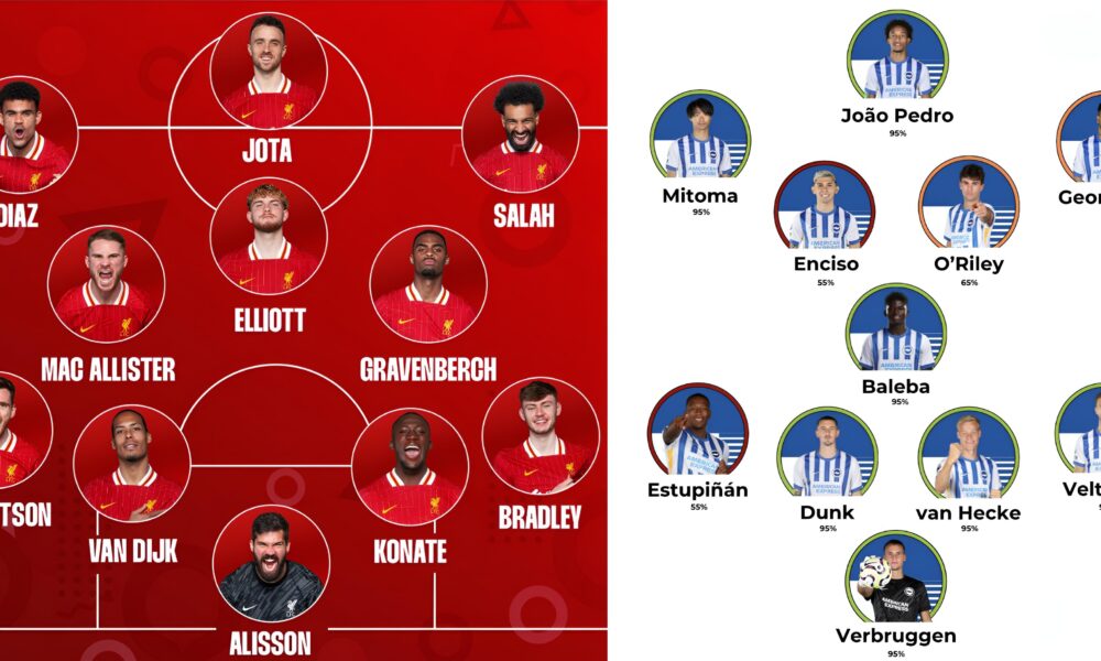 Liverpool XI vs Brighton: Confirmed lineup, team news, injury latest ...